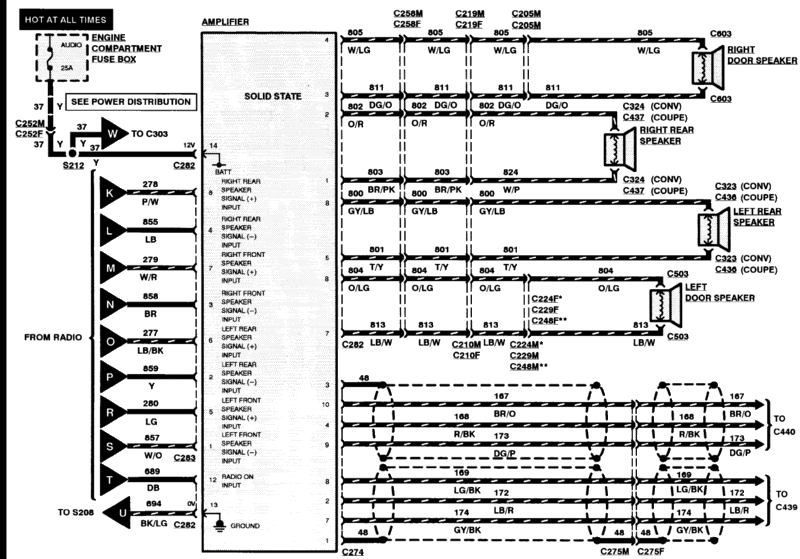 Mach 460 rear tweeters not working?? | Ford Mustang Forums