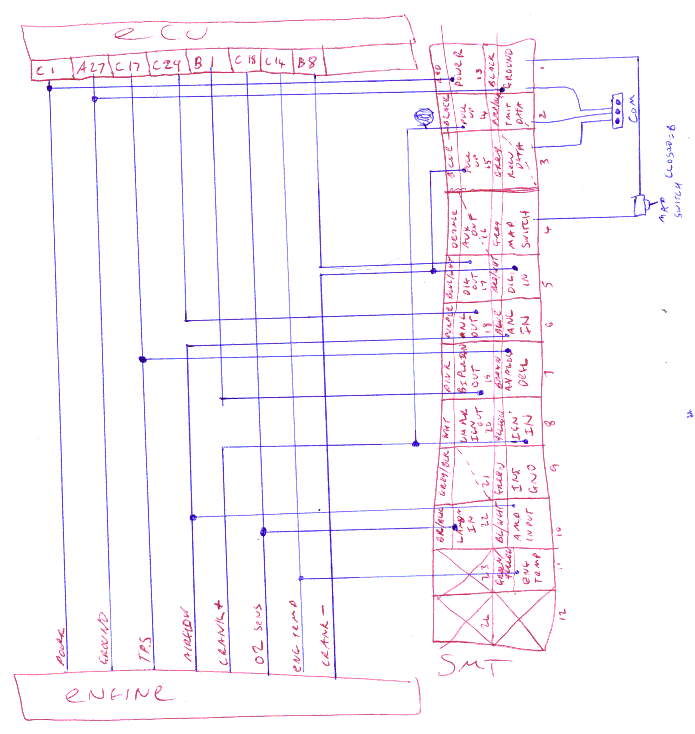 Anyone in Australia with a PP6/SMT6? - NASIOC