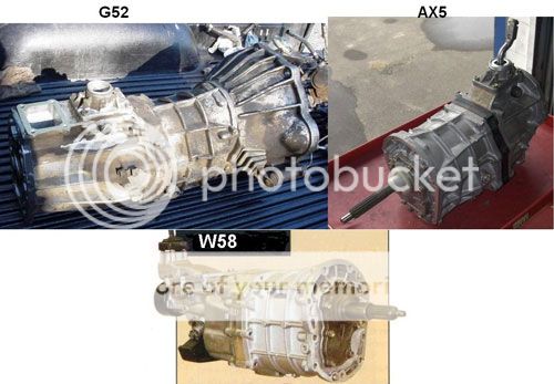 Has anyone switched from an r154 to an AR5 or Colorado transmission ...