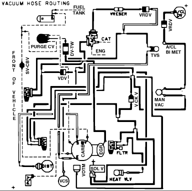 90 Lincoln Vacuum Routing Diagram | XenForo