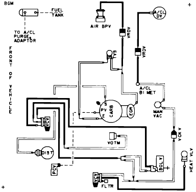 90 Lincoln Vacuum Routing Diagram | XenForo